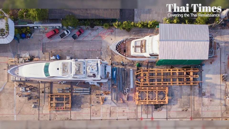 Thailand's Land Bridge Project: A Game-Changer for Shipbuilding - Thai ...