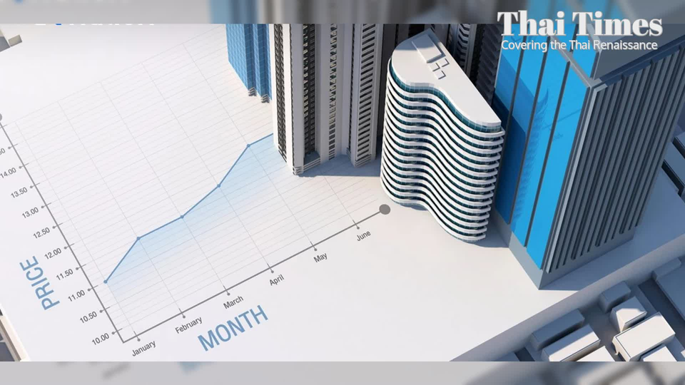 Thai Real Estate Faces Major Setbacks Amidst Unsold Inventory - Thai Times