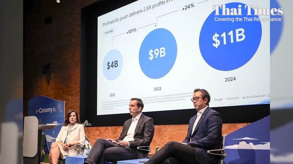 Southeast Asia Digital Economy Sees Robust Growth Amid Shifting Trends ...