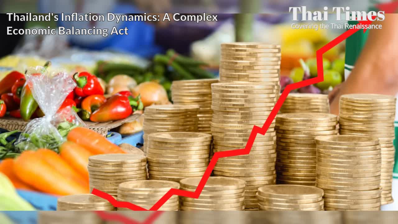 Thailand's Strategic Economic Reforms: Balancing Inflation ...
